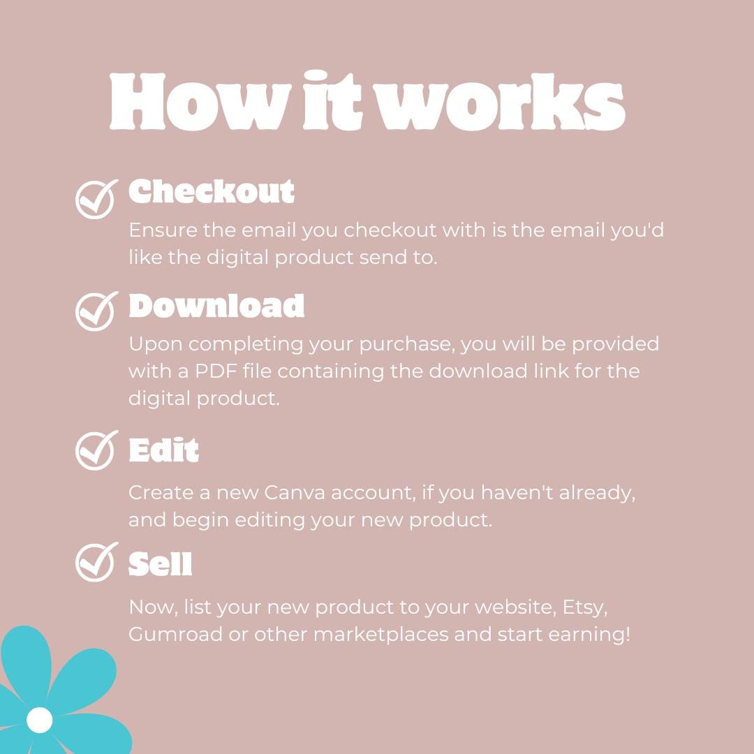 MRR PLR Dark Brown Aesthetic Ebook Template | Rebrandable Canva Template | Editable Ebook Design ...