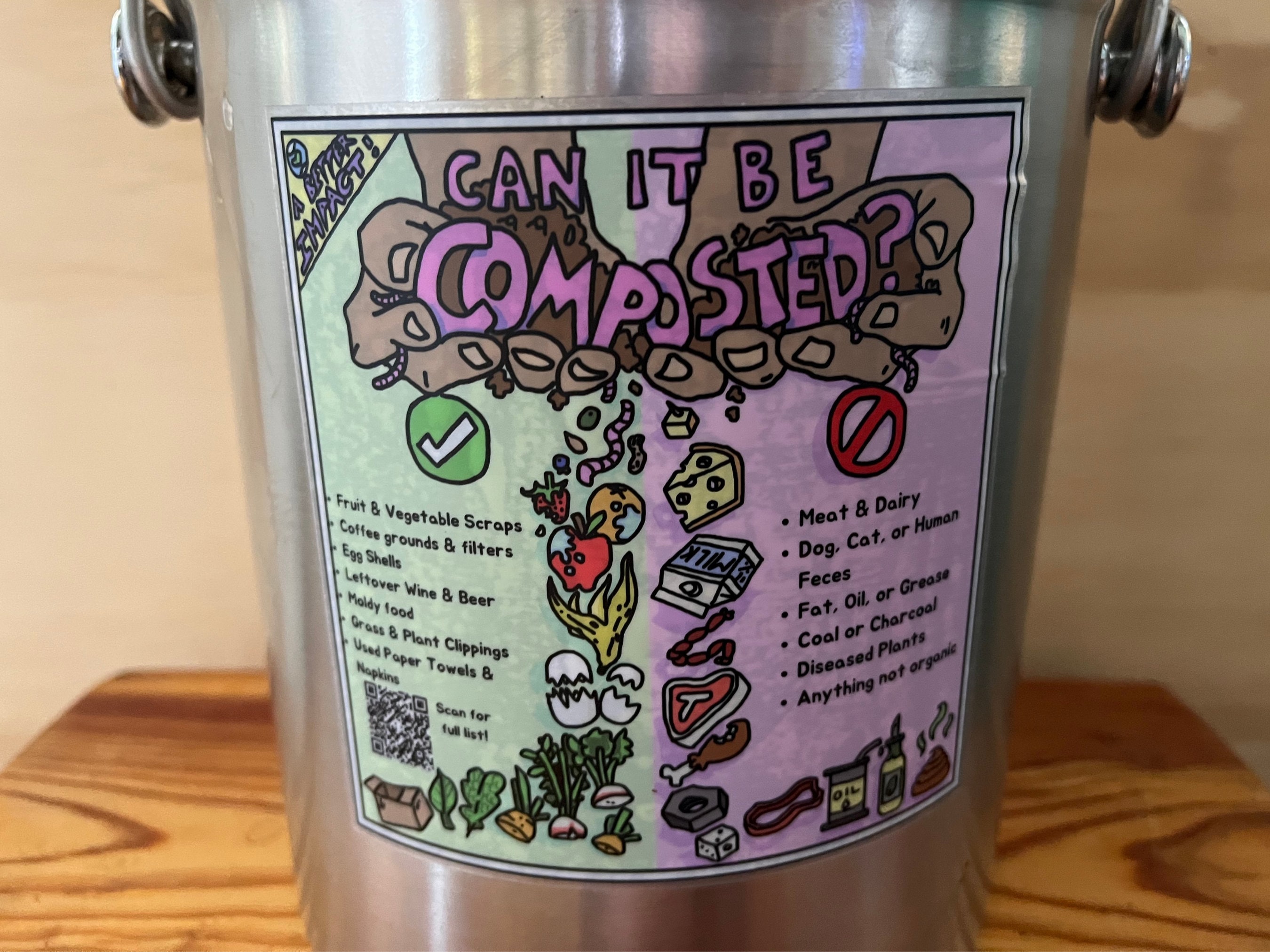 Compost Do's and Don'ts: Quick Reference Sticker Guide 5 X 5 for ...