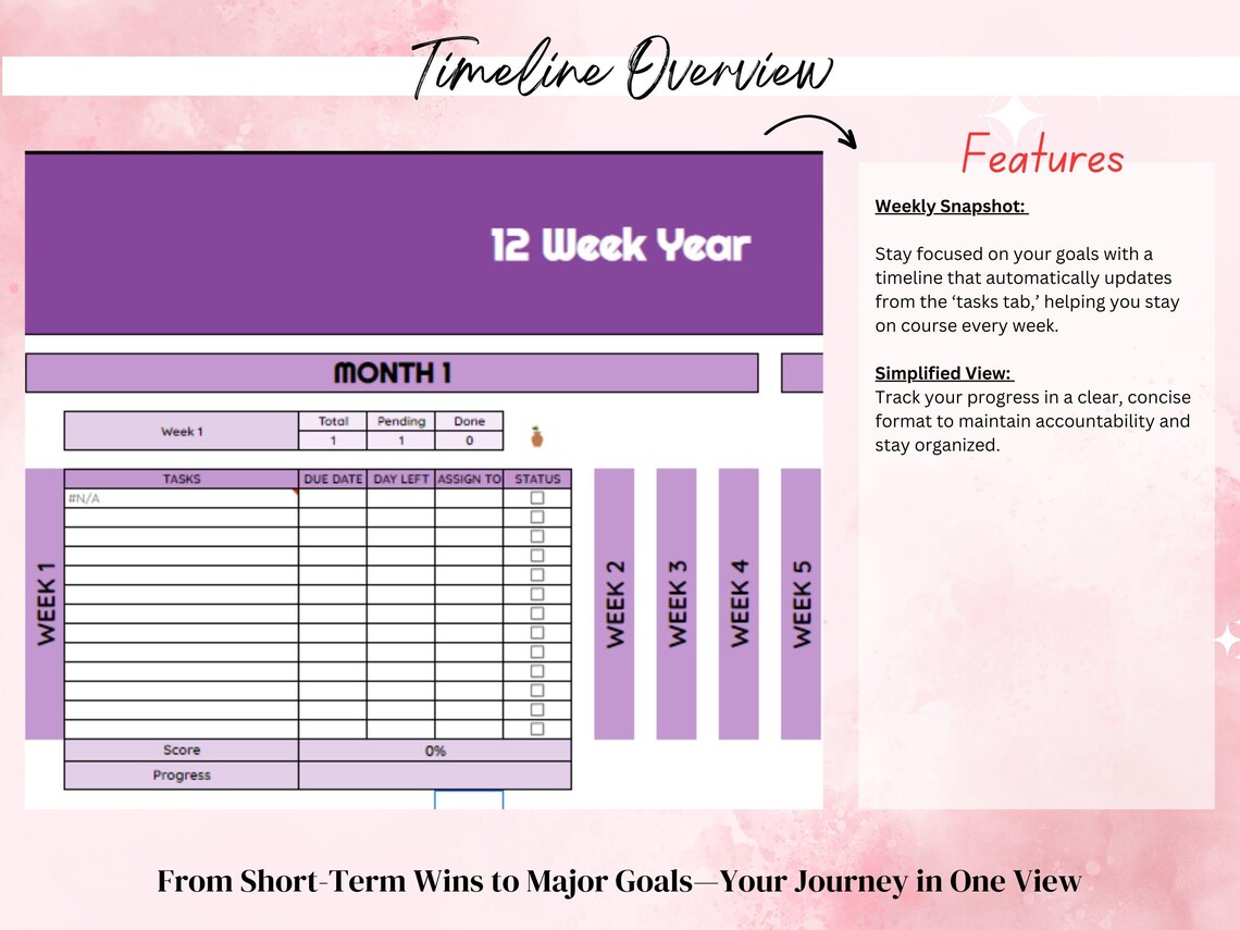 12 Week Year Planner Google Sheets, Quarterly Planner, Goal Tracker ...