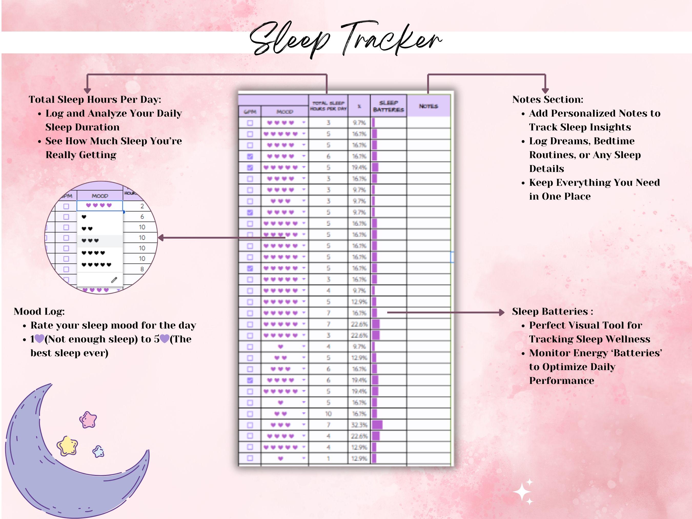 Sleep Tracker Spreadsheet, 24 Hour Sleep Tracker, Sleep Log , Mood ...