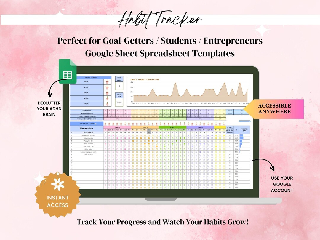 Habit Tracker Spreadsheet for Google Sheets, Weekly Habits, Time ...