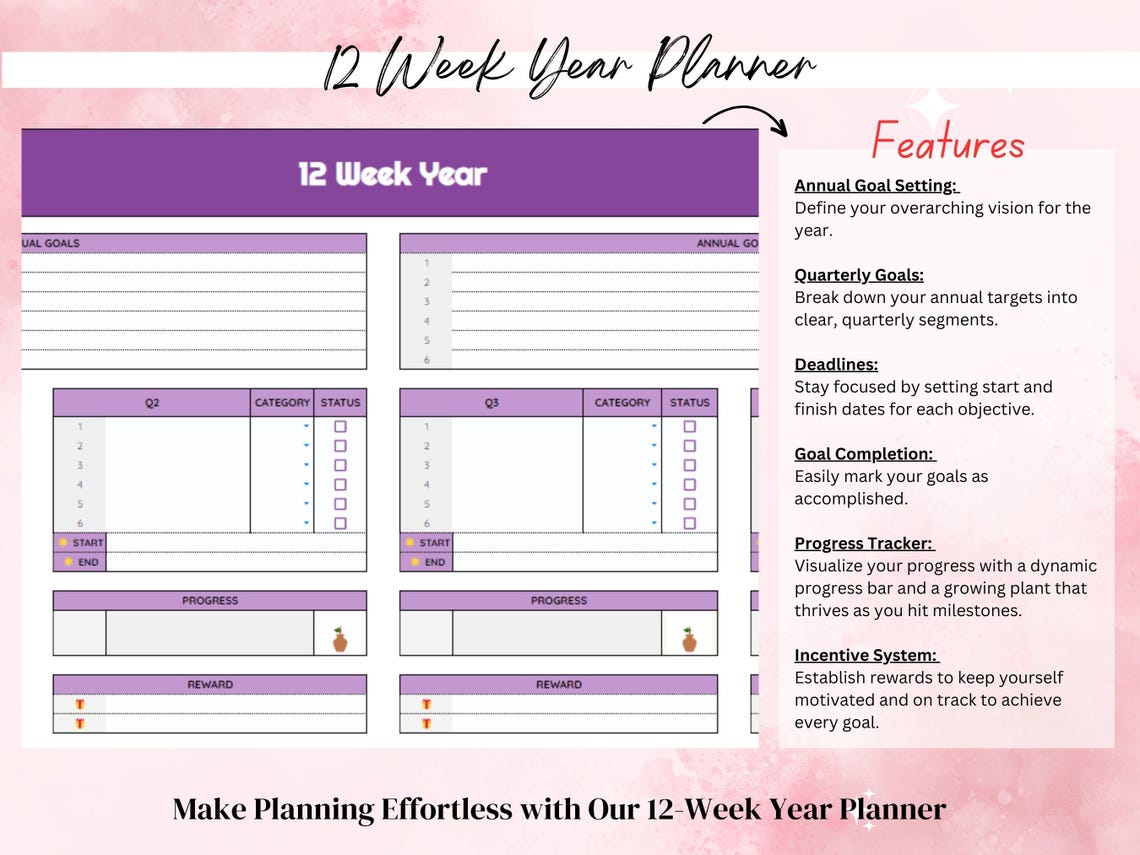 12 Week Year Planner Google Sheets, Quarterly Planner, Goal Tracker ...