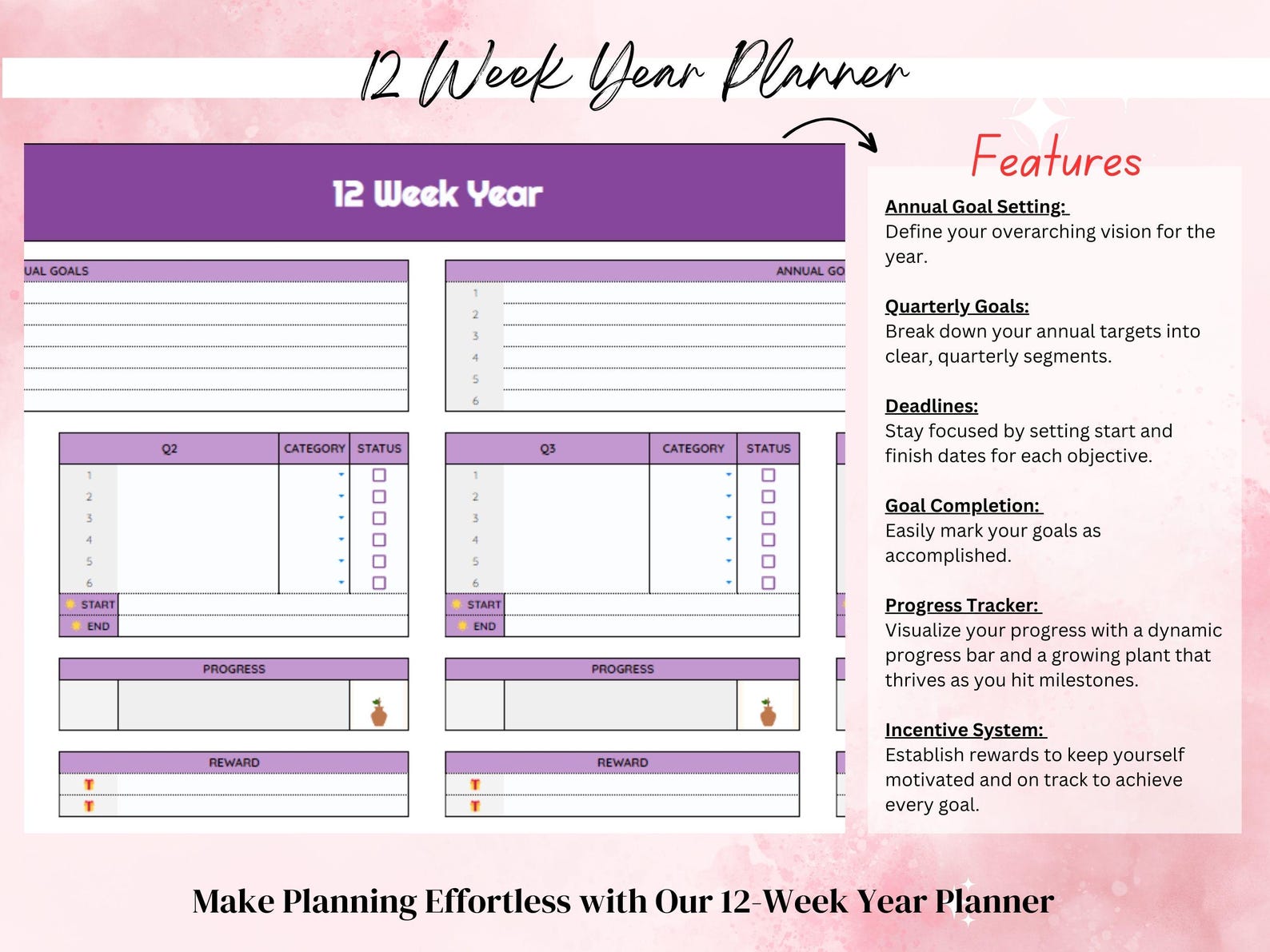 12 Week Year Planner Google Sheets, Quarterly Planner, Goal Tracker ...