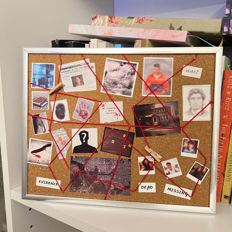 Murder Evidence Detective Board Wall Decor/ Unique Variants / 8" X 10 ...