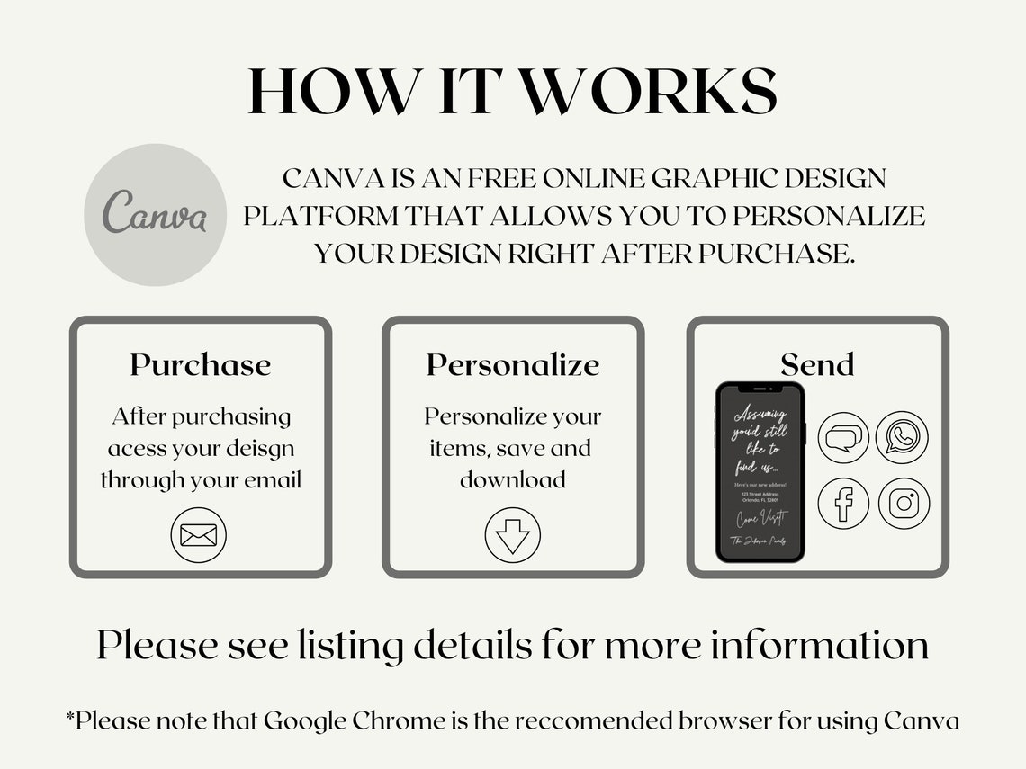 Moving Announcement Digital Card Assuming You'd Still - Etsy