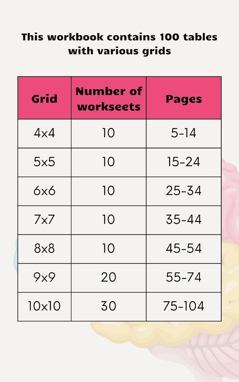 100 Schulte Grid Concentration Tables, ADHD Focus Exercises (PDF File ...