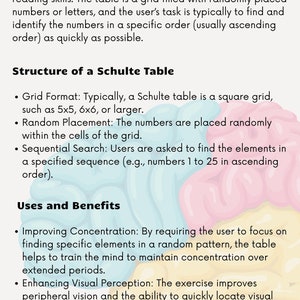 100 Schulte Grid Concentration Tables, ADHD Focus Exercises (PDF File ...