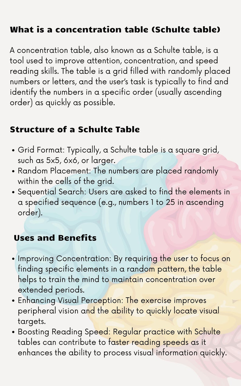 100 Schulte Grid Concentration Tables, ADHD Focus Exercises (PDF File) - Etsy