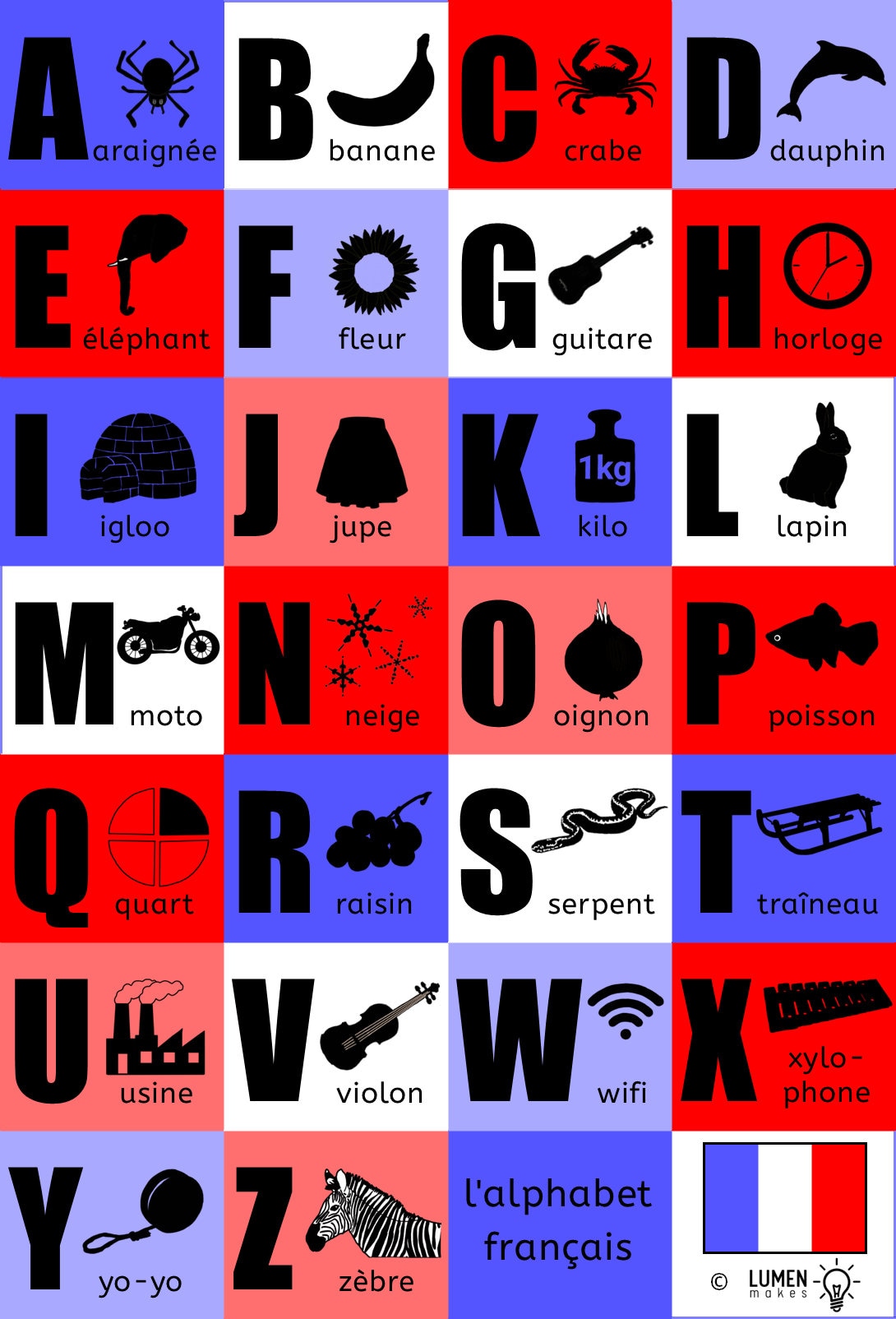 French Alphabet Posters to Download and Print - Etsy