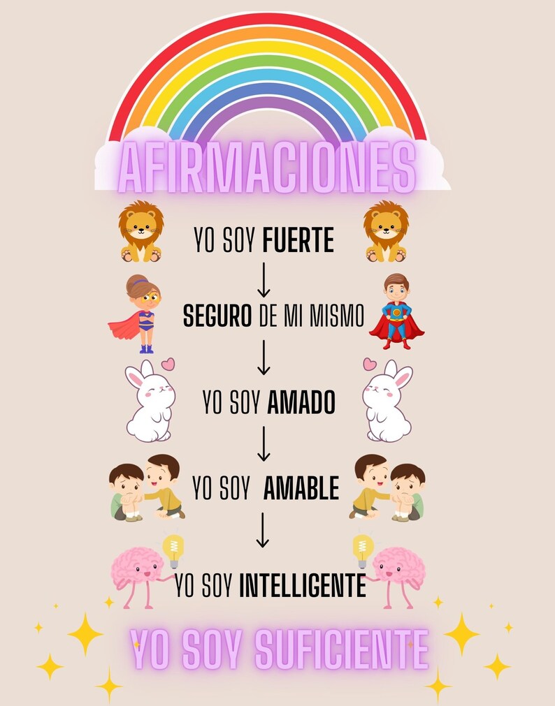 Nursery, Spanish Printable Wall Art, Affirmations Decor for Toddlers ...