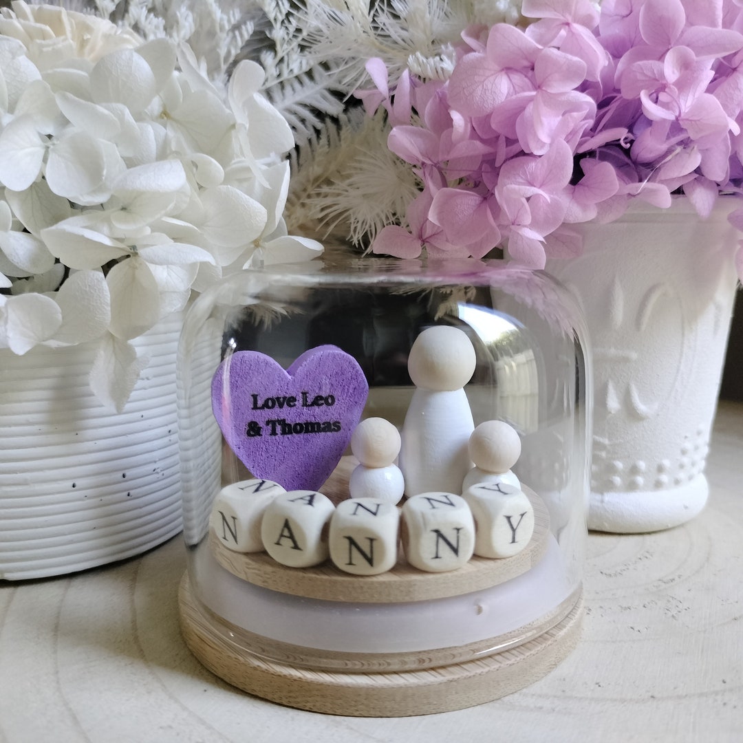 Grandparent/mummy/daddy/godparent Customizable Miniature Globe Pick ...