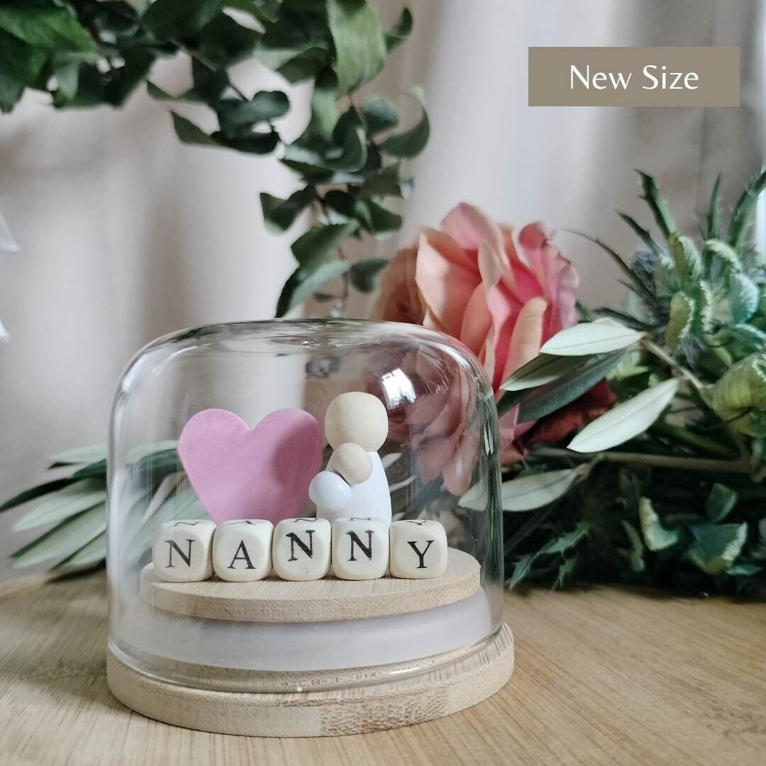 Mummy/nanny & Me Customizable Miniature Globe Pick Your Wording ...