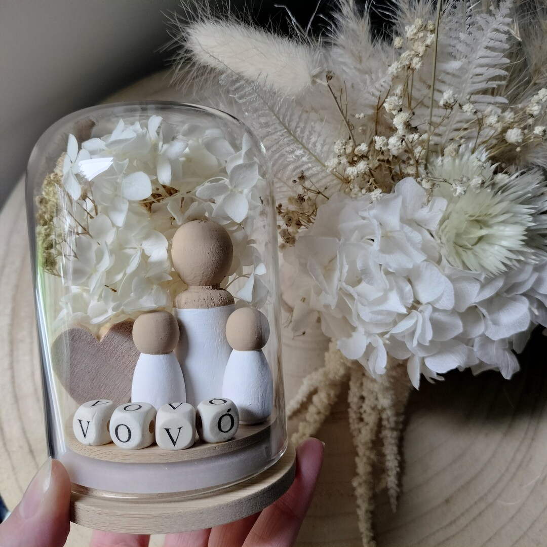 Floral Nanny/aunty/godmother Globe - Pick Your Family Members, Skin ...