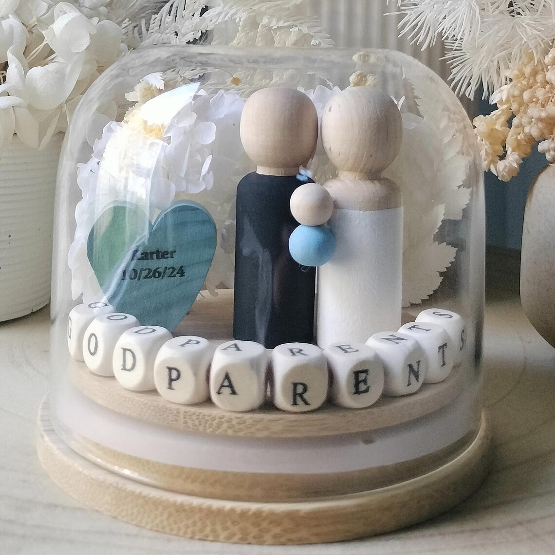 Floral Godparents/godmother/godfather Mega Globe - Pick Your People ...
