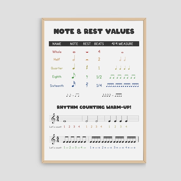 Music Room Decor - Etsy