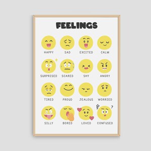 Feelings Poster, Emotions Poster, My Feelings Montessori Homeschool ...