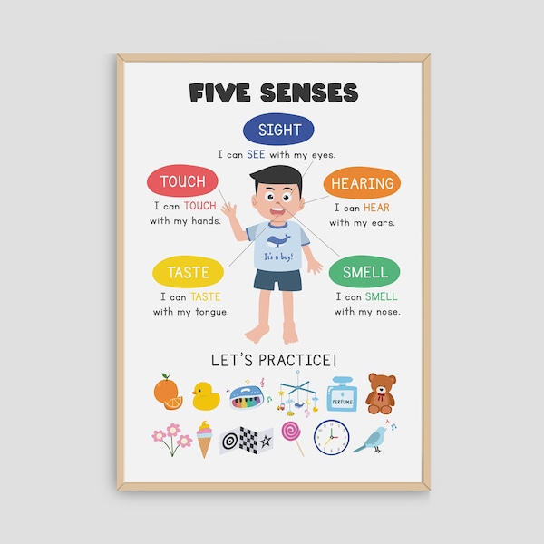 Poster for Kids - Etsy