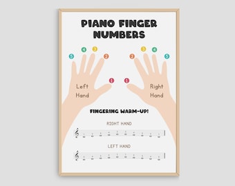 Piano Notes and Finger Numbers Printable Poster, Music Cheat Sheet ...