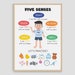 Rhythm Counting Poster, Music Note Value, Music Theory Poster, Beats ...