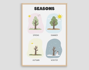 Seasons Poster for Kids - Etsy
