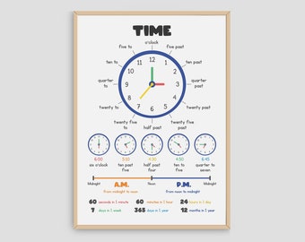TIME UNITS Math Kids Room Wall Art Montessori Kindergarten Primary ...