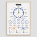 Telling the Time Poster Printable Wall Art Digital, Clock Montessori ...