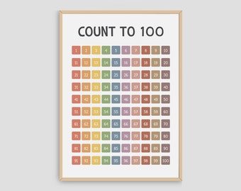 Count to 100 Table Wall Print, Numbers 1 to 100, Preschool Math ...