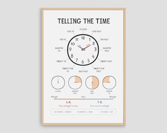 Telling Time Poster, Learning Chart, Educational Wall Art, Montessori ...