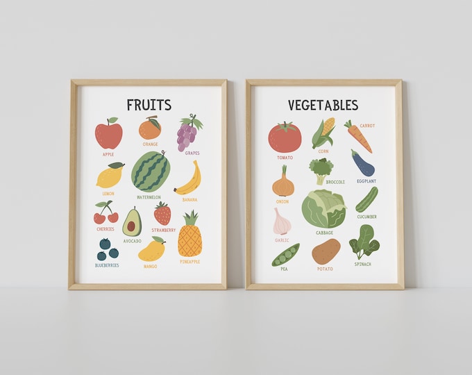 Instant Download | Printable Fruits Educational Poster | Montessori ...