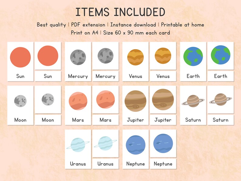 Solar System Flashcards Printable Planets Nomenclature - Etsy