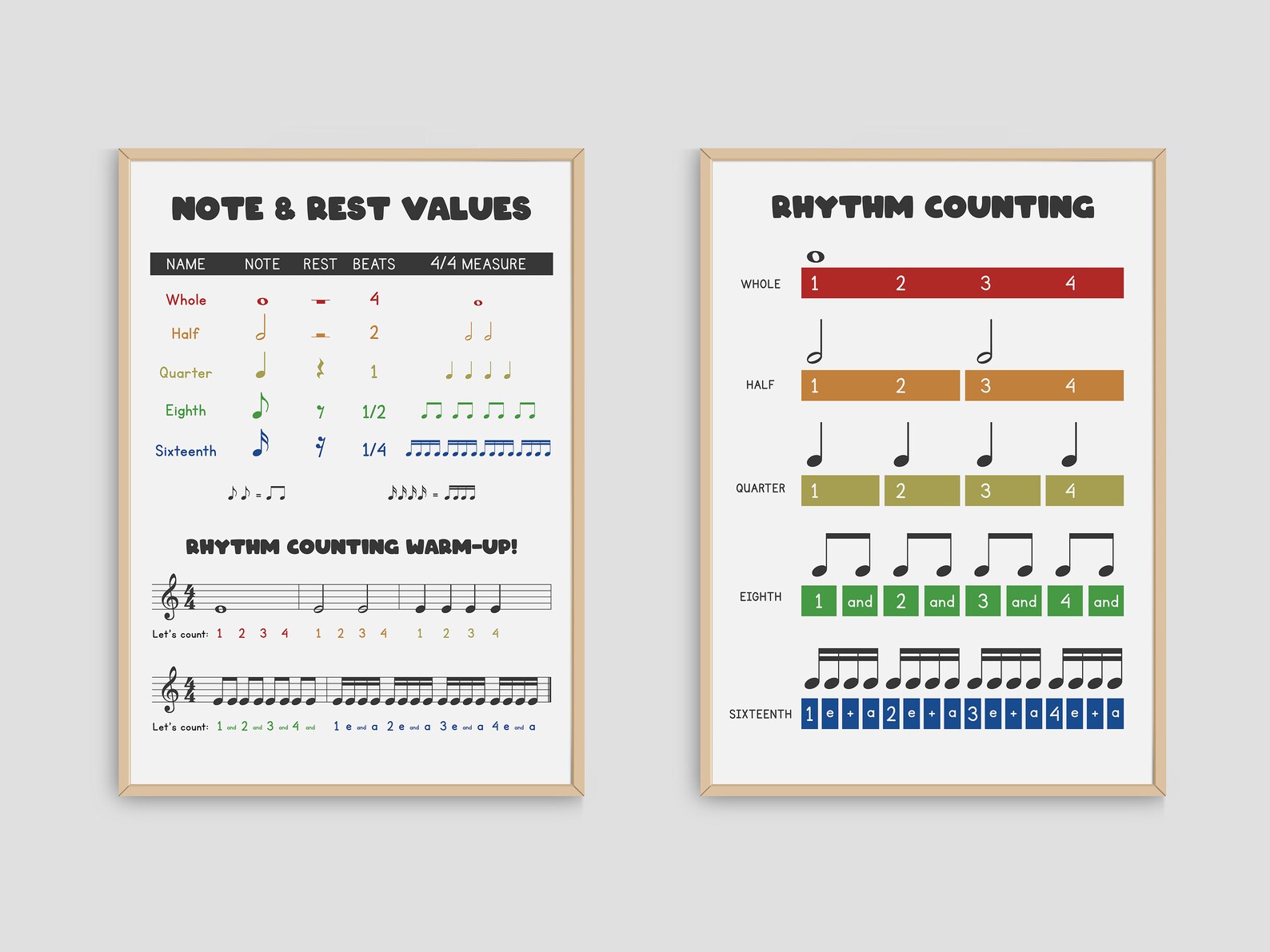 Piano Music Theory Posters Set of 12 Music Education Wall - Etsy