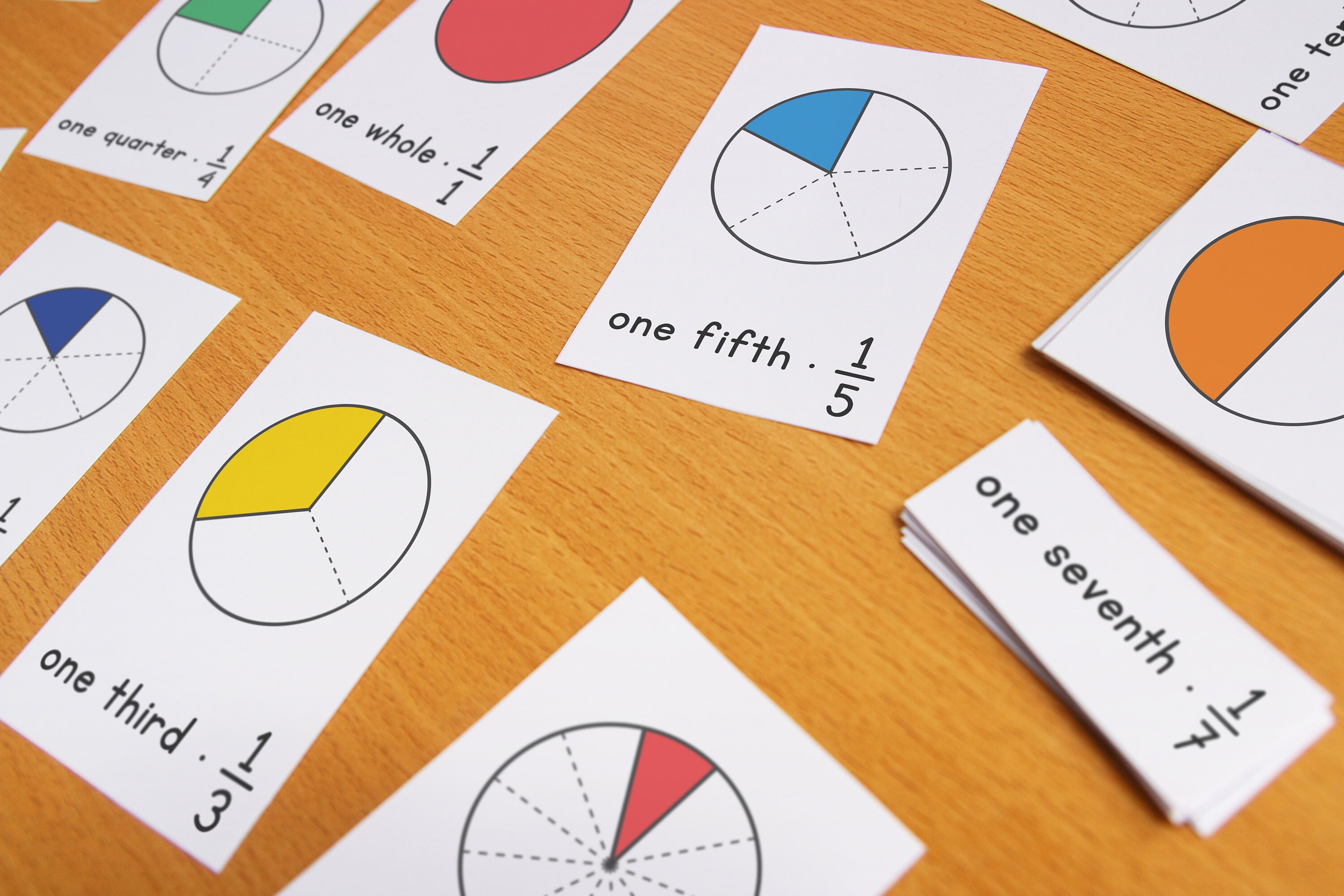 Fractions Poster: Montessori Math Classroom Decor (printable Wall Art ...