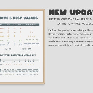 Music Theory Chart: Note and Rest Values - Classroom Decor (digital ...