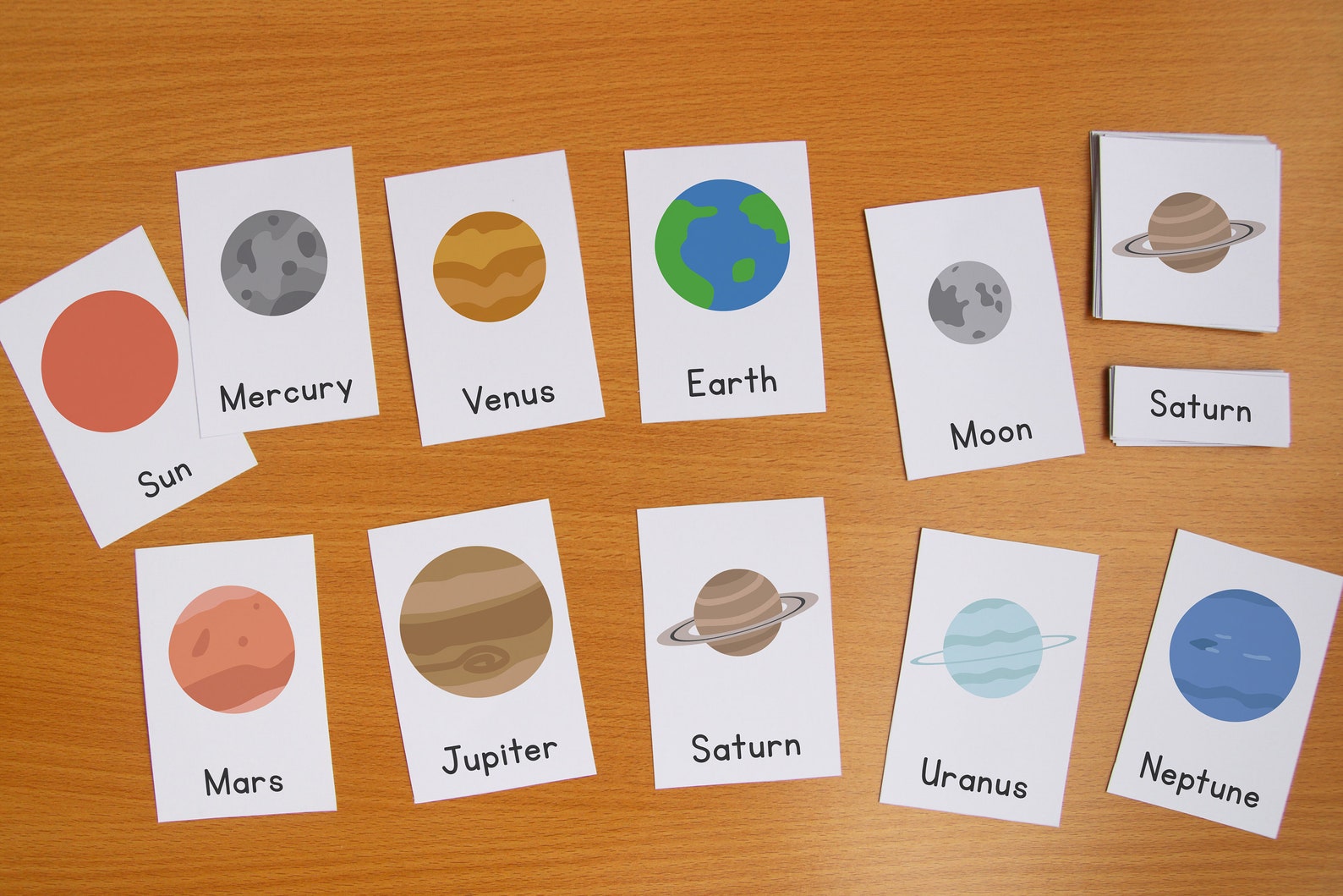Solar System Flashcards Printable Planets Nomenclature - Etsy