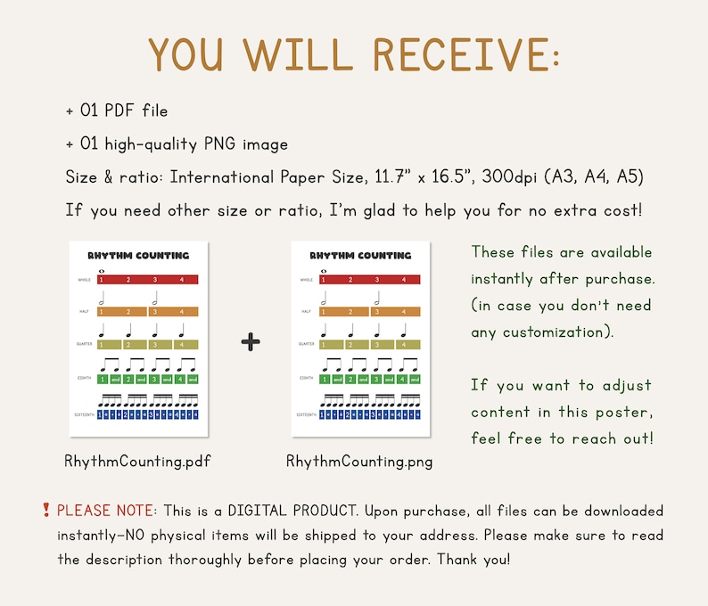 Rhythm Counting Music Theory Poster, Music Education Art (digital ...