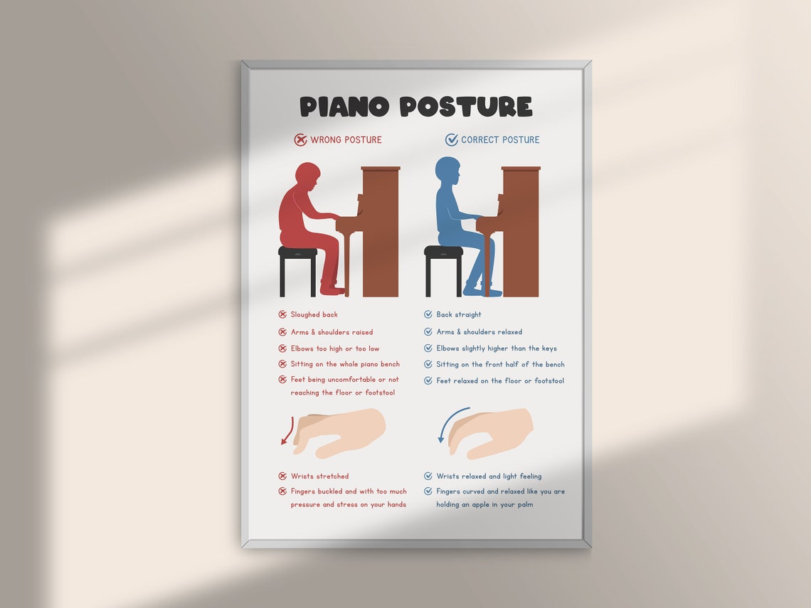 Piano Posture Poster, Piano Lesson Wall Art for Students, Kids, Music ...