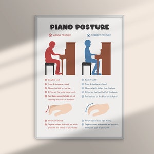 Piano Posture Poster, Piano Lesson Wall Art for Students, Kids, Music ...