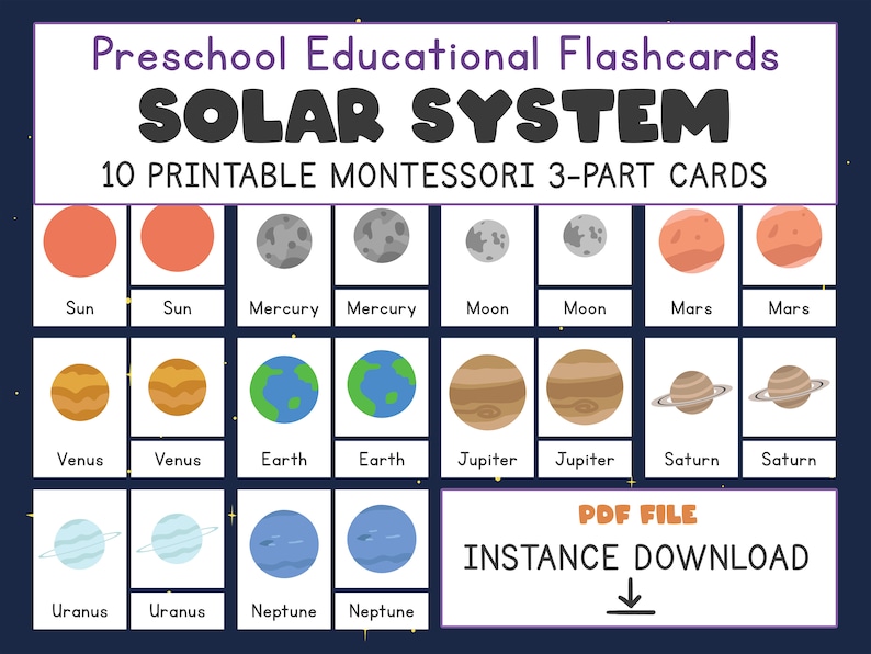 Solar System Flashcards Printable, Planets Nomenclature Montessori 3 ...