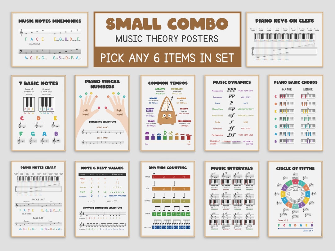 Piano Music Theory Posters: Music Room Decor (digital Download) - Etsy