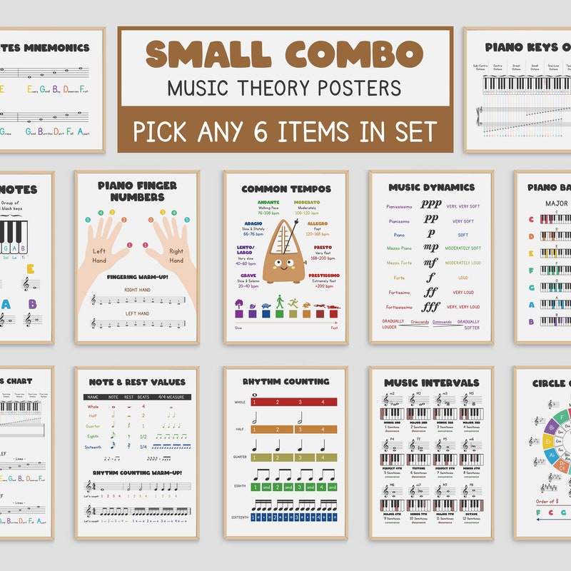 Music Theory Poster - Etsy