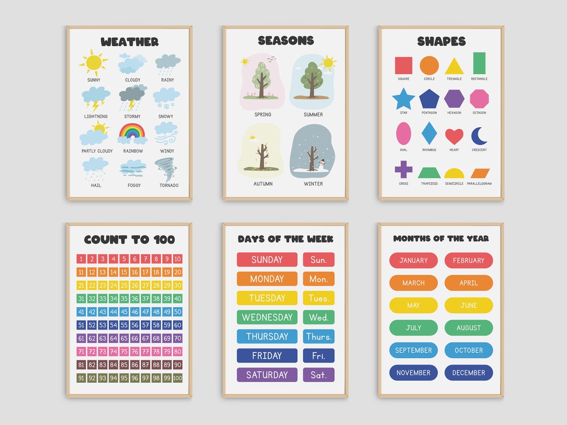 25 Educational Posters Set for Playroom Kids Toddlers - Etsy