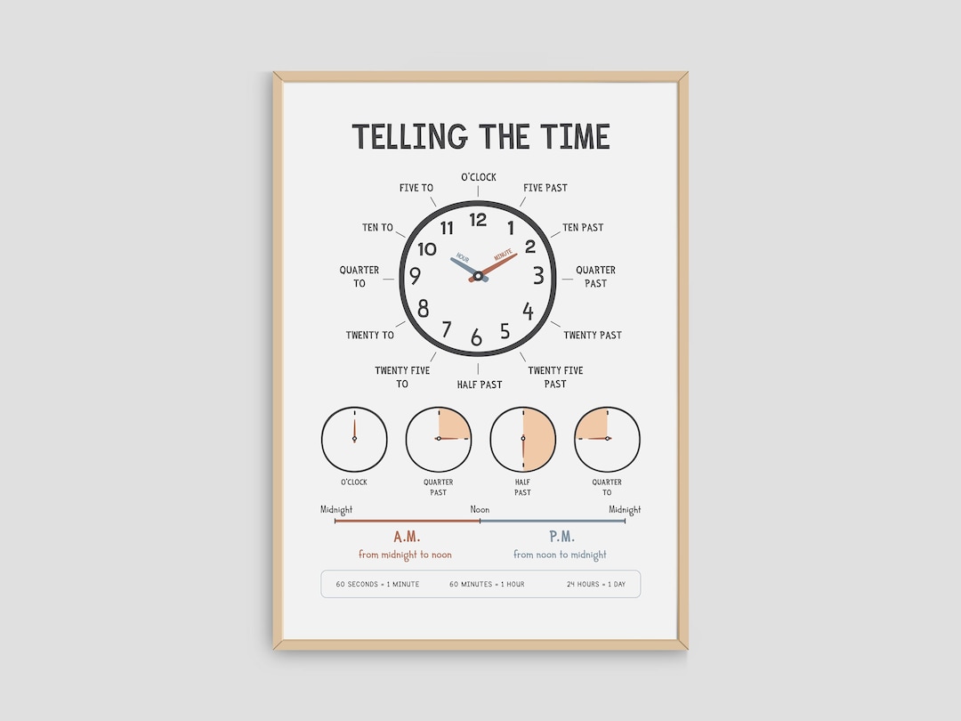 Telling Time Poster: Educational Kids Wall Art (digital Download) - Etsy