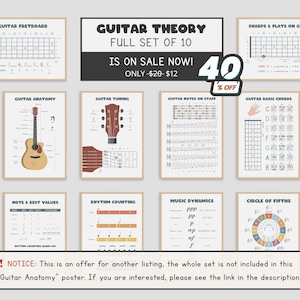 Guitar Anatomy Chart: Music Classroom Decor (PDF) - Etsy