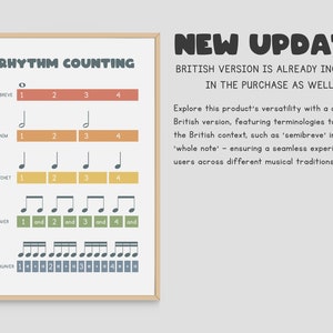 Rhythm Counting Simple Chart PDF, Music Note Value, Music Theory Poster ...