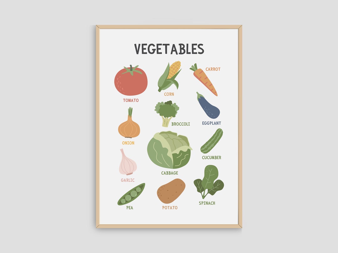 Vegetables Poster: Kids Educational Wall Art (digital Download) - Etsy