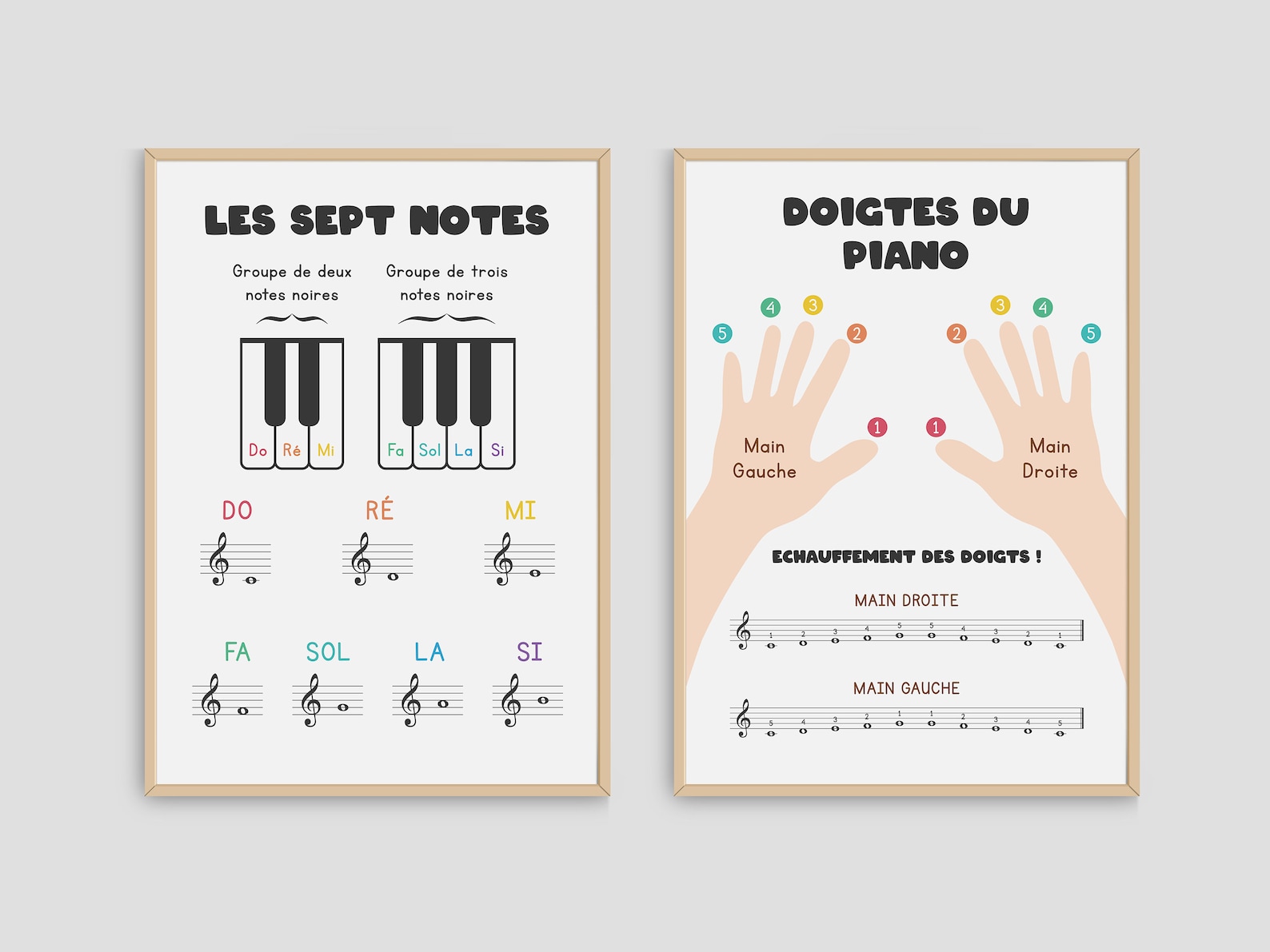 Posters De Formation Musicale Decoration De La Classe De Musiquejeu ...