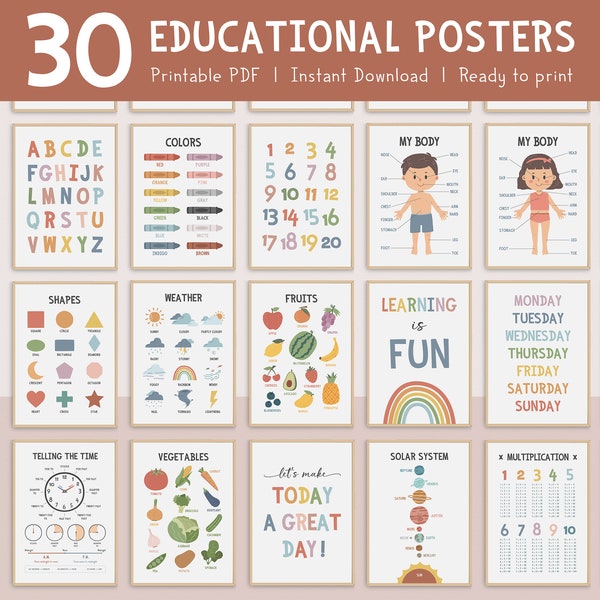 Educational Poster - Etsy