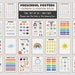 Feelings Poster, Emotions Poster, My Feelings Montessori Homeschool ...