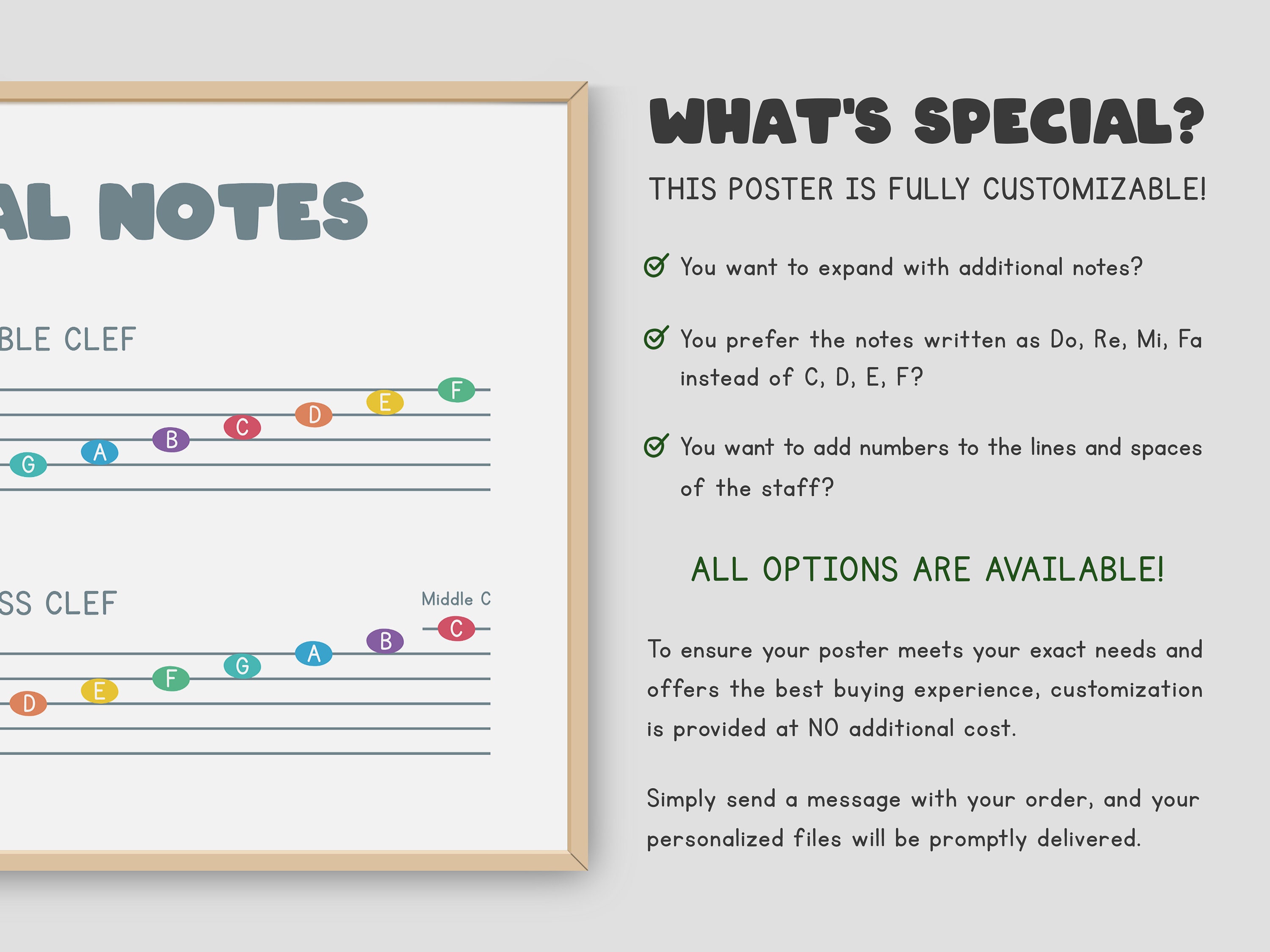 Music Notes Chart: Treble & Bass Clef Printable (PDF, PNG) - Etsy