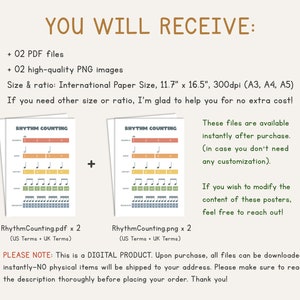 Rhythm Counting Simple Chart PDF, Music Note Value, Music Theory Poster ...